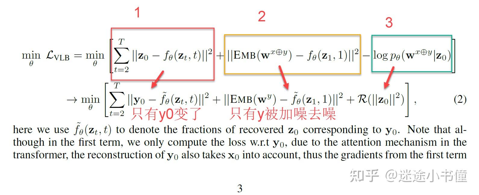 [论文尝鲜]DiffuSeq-基于扩散模型做序列到序列的文本生成 - 知乎