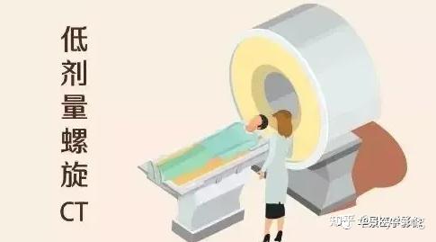 一文通读解析PET-CT检查所有注意事项、放射性危害及典型教学病例一例 - 知乎