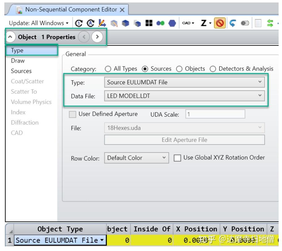 ZEMAX | 如何使用极探测器和 IESNA / EULUMDAT 光源数据 - 知乎