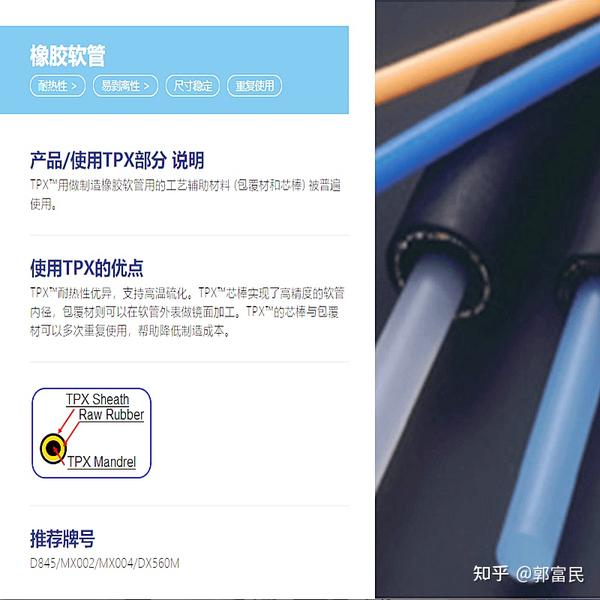 TPX耐热 透明的高机能塑料(PMP塑料) - 知乎