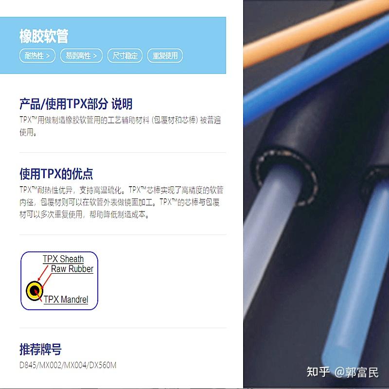 TPX耐热 透明的高机能塑料(PMP塑料) - 知乎