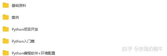 Python类属性和方法的调用、实例对象、类继承等（实例讲解） - 知乎