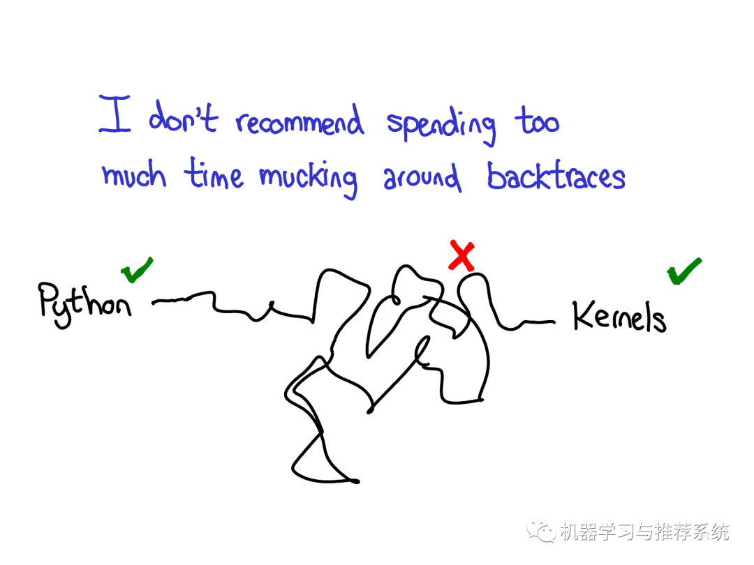 一文搞懂 PyTorch 内部机制 - 知乎