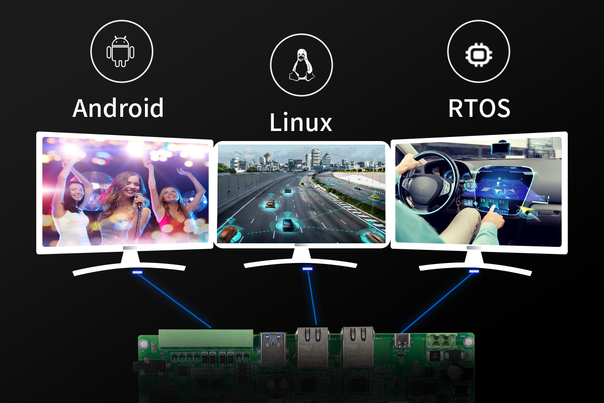 国产车规级6核Cortex-A55-芯驰X9 - 知乎