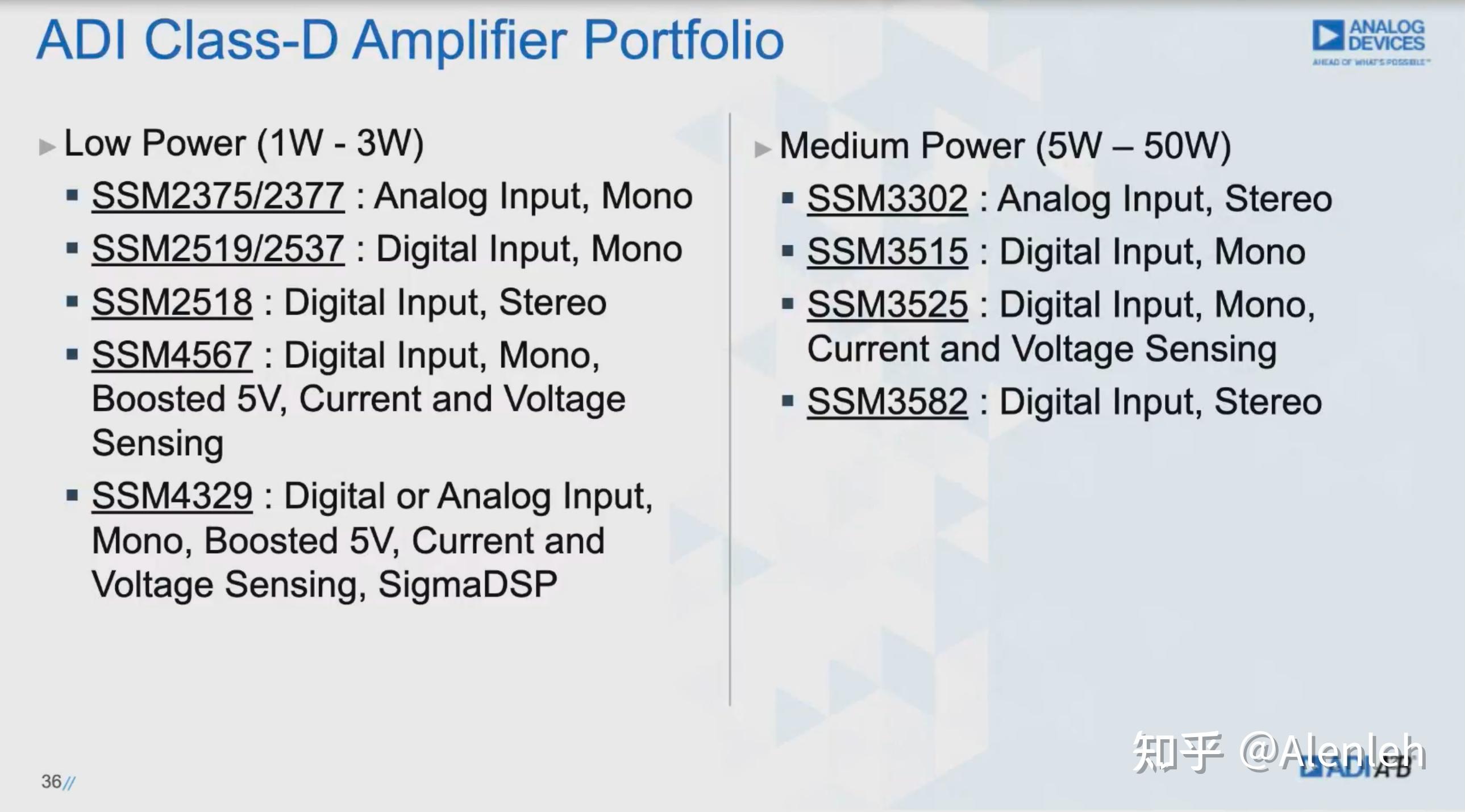 A2B： A Better Audio Design Experience - 知乎