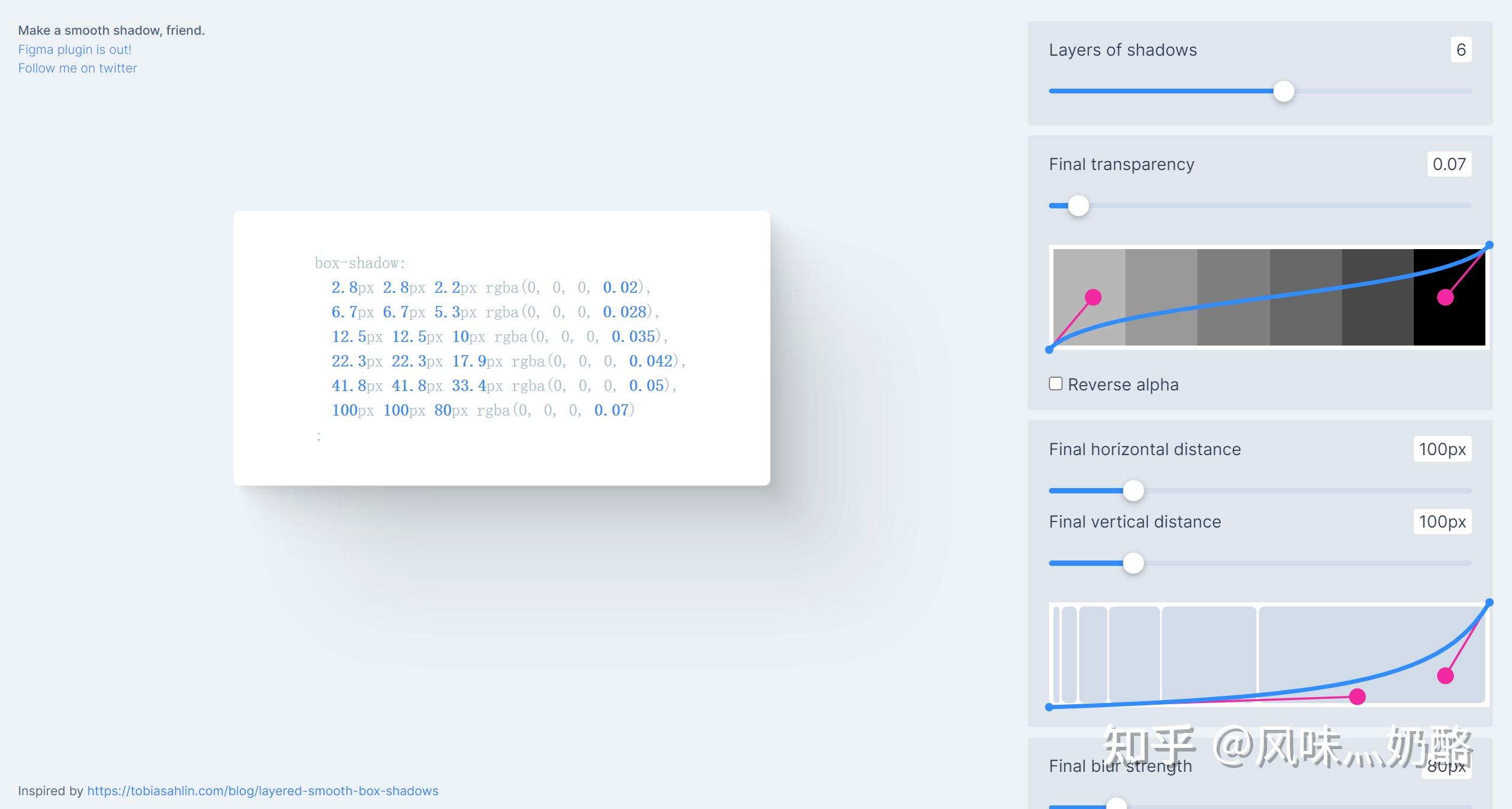 css-圆角边框-代码自动生成 - 知乎