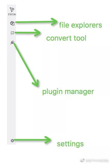 TRON-IDE指南 | TRON-IDE 页面布局 - 知乎