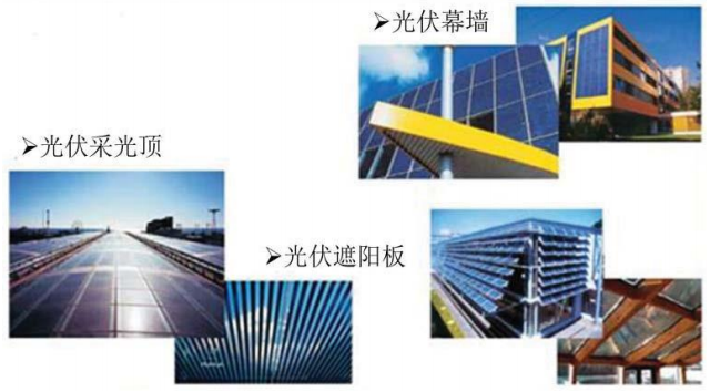 PVB胶膜项目可行性研究报告-光伏建筑一体化迎来新机遇，或将带动PVB胶膜市场需求持续向上 - 知乎