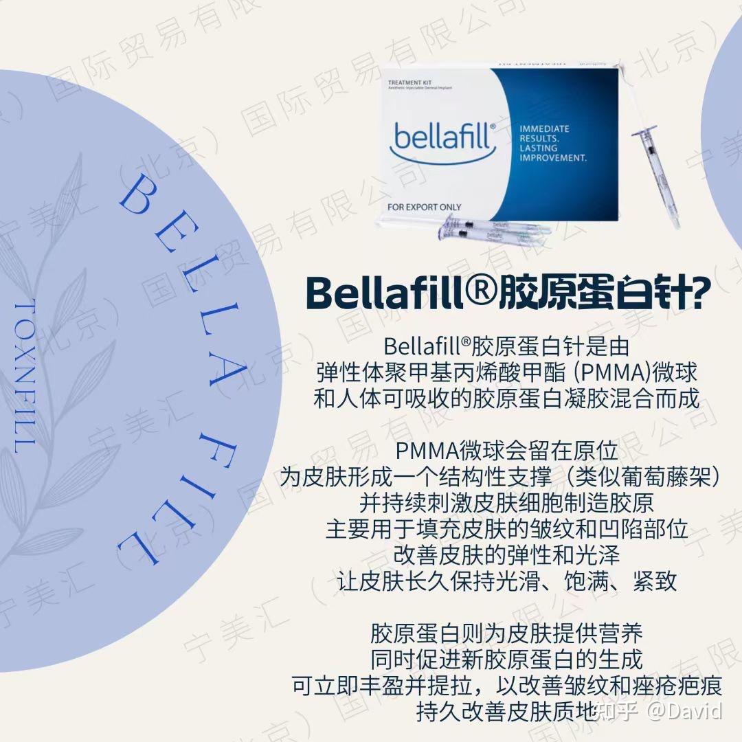 重磅！首款FDA认证长效胶原再生填充材料Bellafill在中国获批上市 - 知乎