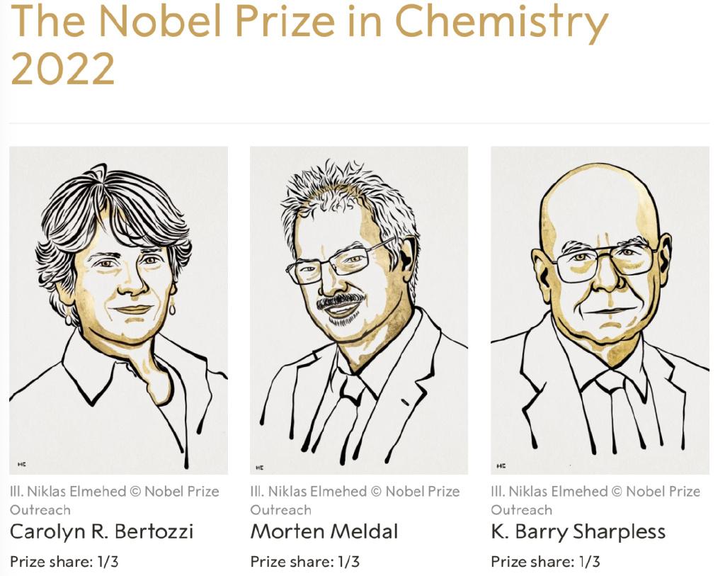2022诺贝尔化学奖公布，MDPI期刊Molecules作者 K. Barry Sharpless斩获桂冠！ - 知乎