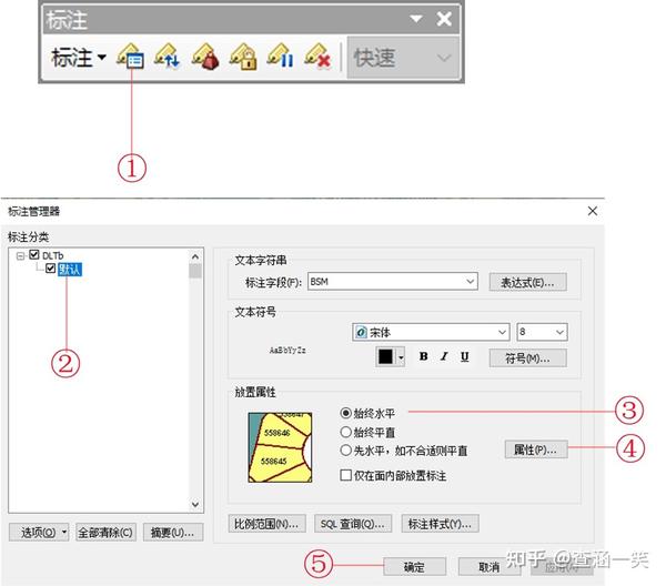 Arcgis中的标注操作(一) 知乎