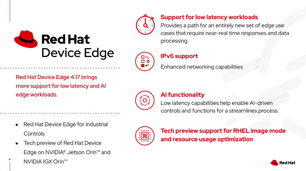 为什么RED HAT必须改进边缘开发者体验 - 知乎