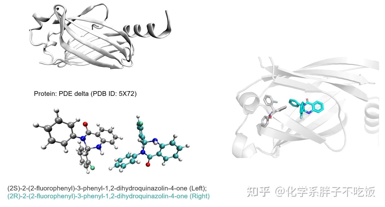 AutoDock Vina 1.2.3使用教程(6)——多配体Docking篇 - 知乎