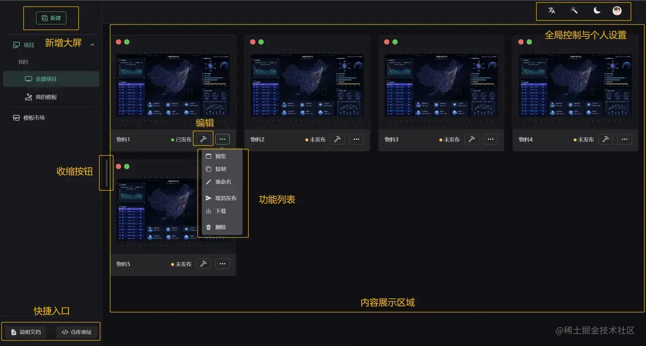 🎉GoView 开源！一个好用的 Vue3 低代码开发数据大屏系统 - 知乎