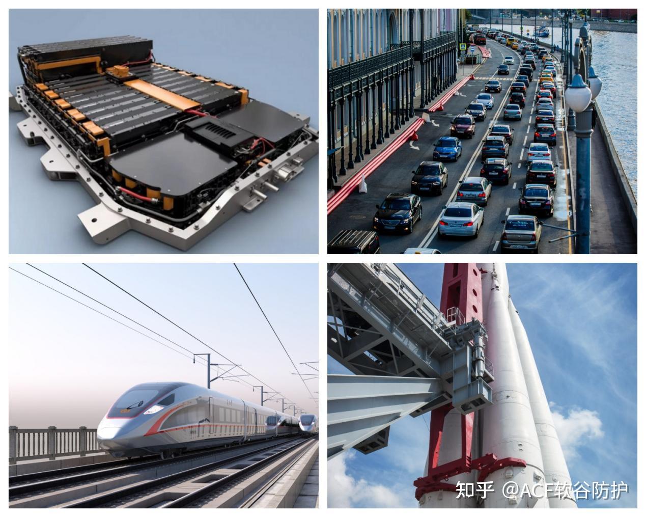 ACF材料的10个防护等级，你有多了解 - 知乎