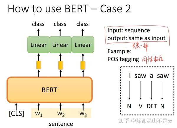 李宏毅机器学习--ML2021学习笔记（十）BERT - 知乎