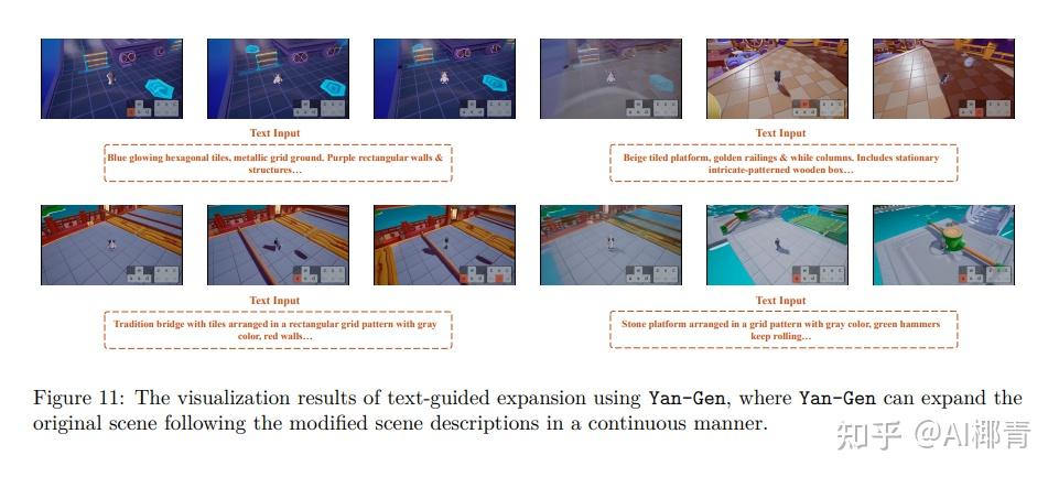 Yan：基础交互式视频生成 - 知乎