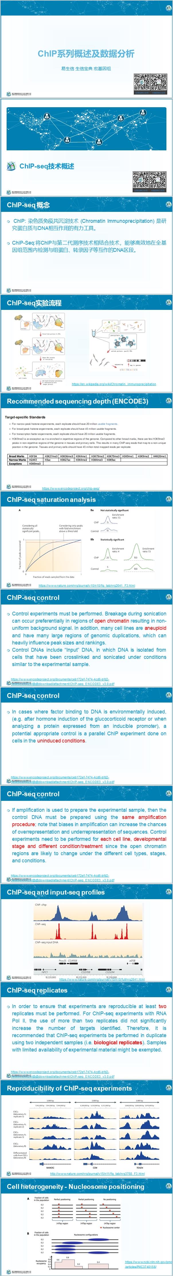 Chip Seq基本分析流程 知乎