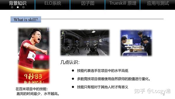 Trueskill原理与应用（ppt） - 知乎