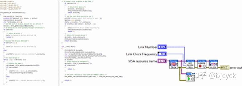 LabVIEW与Space Wire配合开发 - 知乎