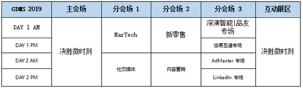 倒计时10天！GDMS 2019，决胜微时刻 - 知乎