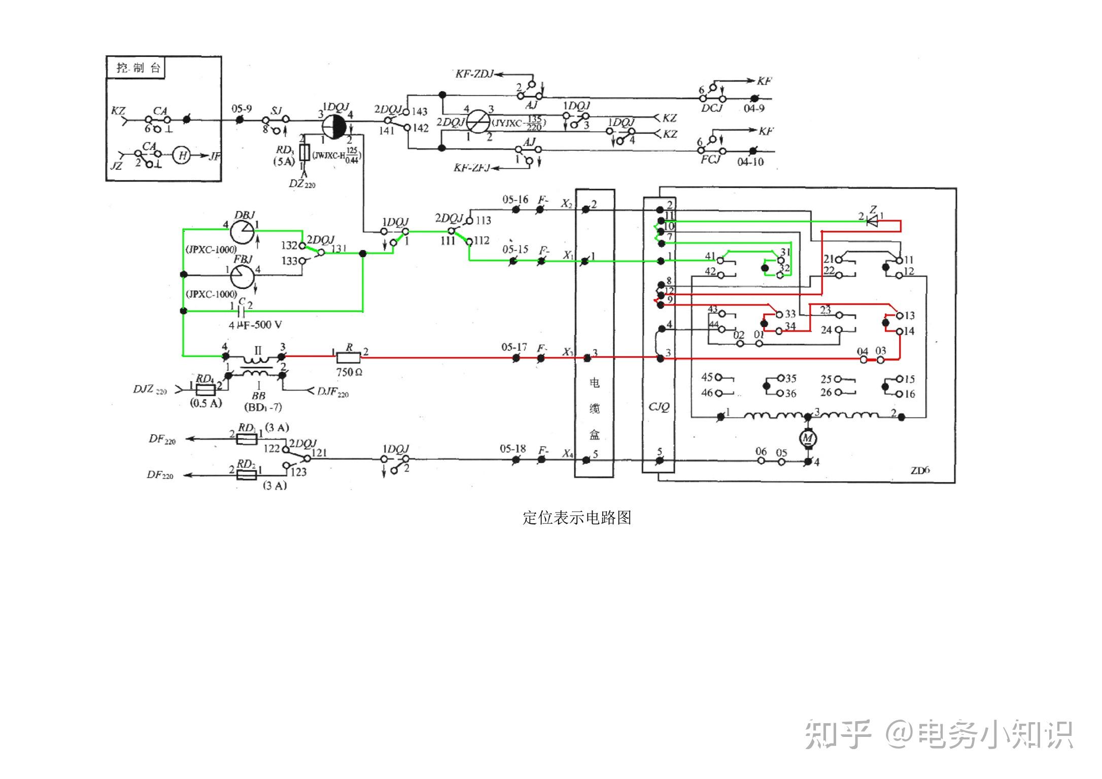ZD6型道岔6线制电路故障处理 - 知乎