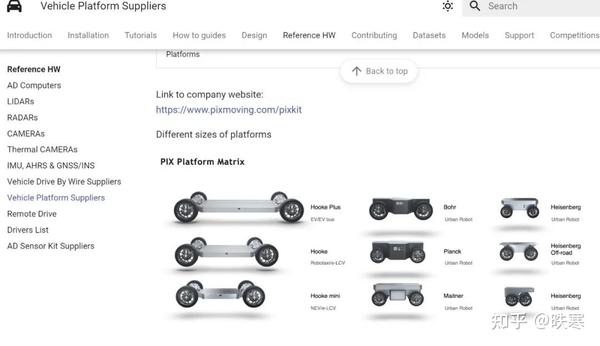 PIX联合TIER IV，发布PIXKIT3.0自动驾驶开发套件 - 知乎