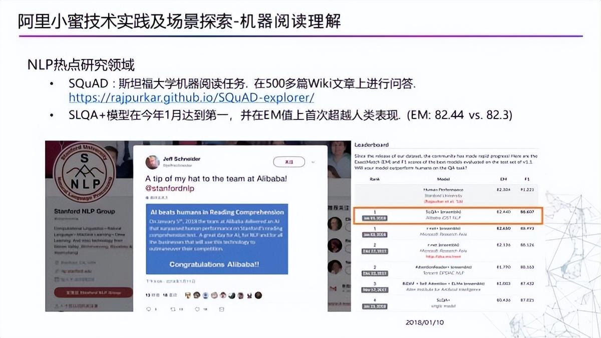 阿里小蜜：智能服务技术实践及场景探索 知乎