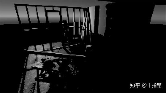 【unity Shader】后处理——sunshaft容积光 知乎