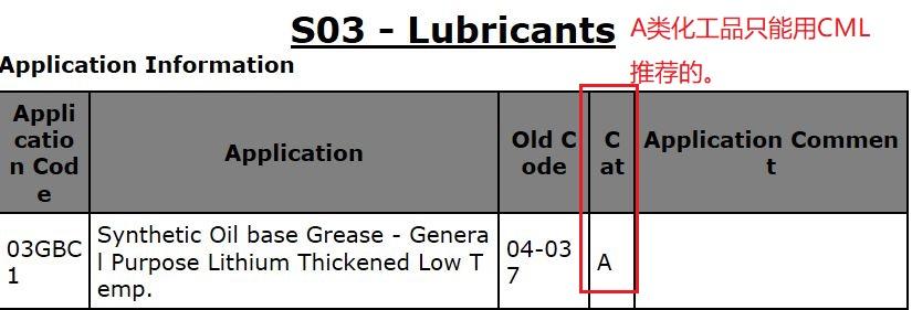 A330 升降舵伺服控制故障技术分析 - 知乎