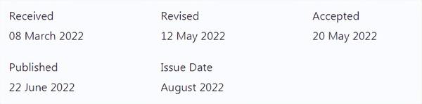 上涨快，影响因子6.986，中科院3区 期刊，JCR Q2，审稿较快，无版面费 - 知乎
