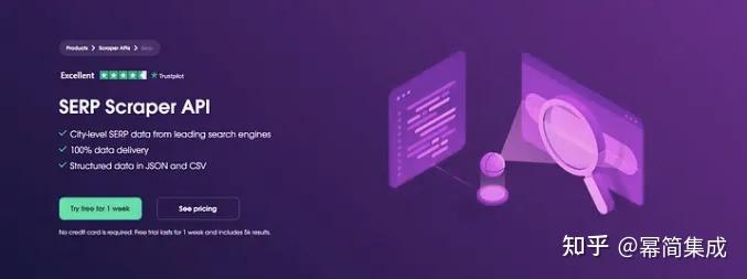五大SERP API，助力超越谷歌搜索效果 - 知乎