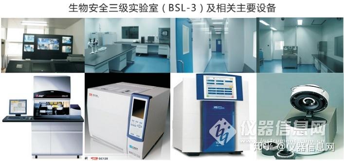 我国40余家P3生物安全实验室 他们都有谁？ - 知乎