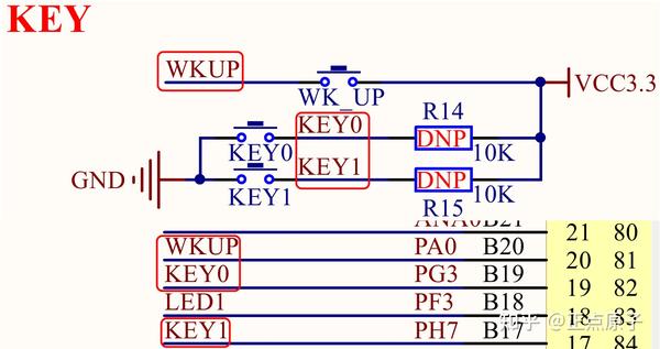 《STM32MP1 M4裸机CubeIDE开发指南》第十二章 按键输入实验 - 知乎