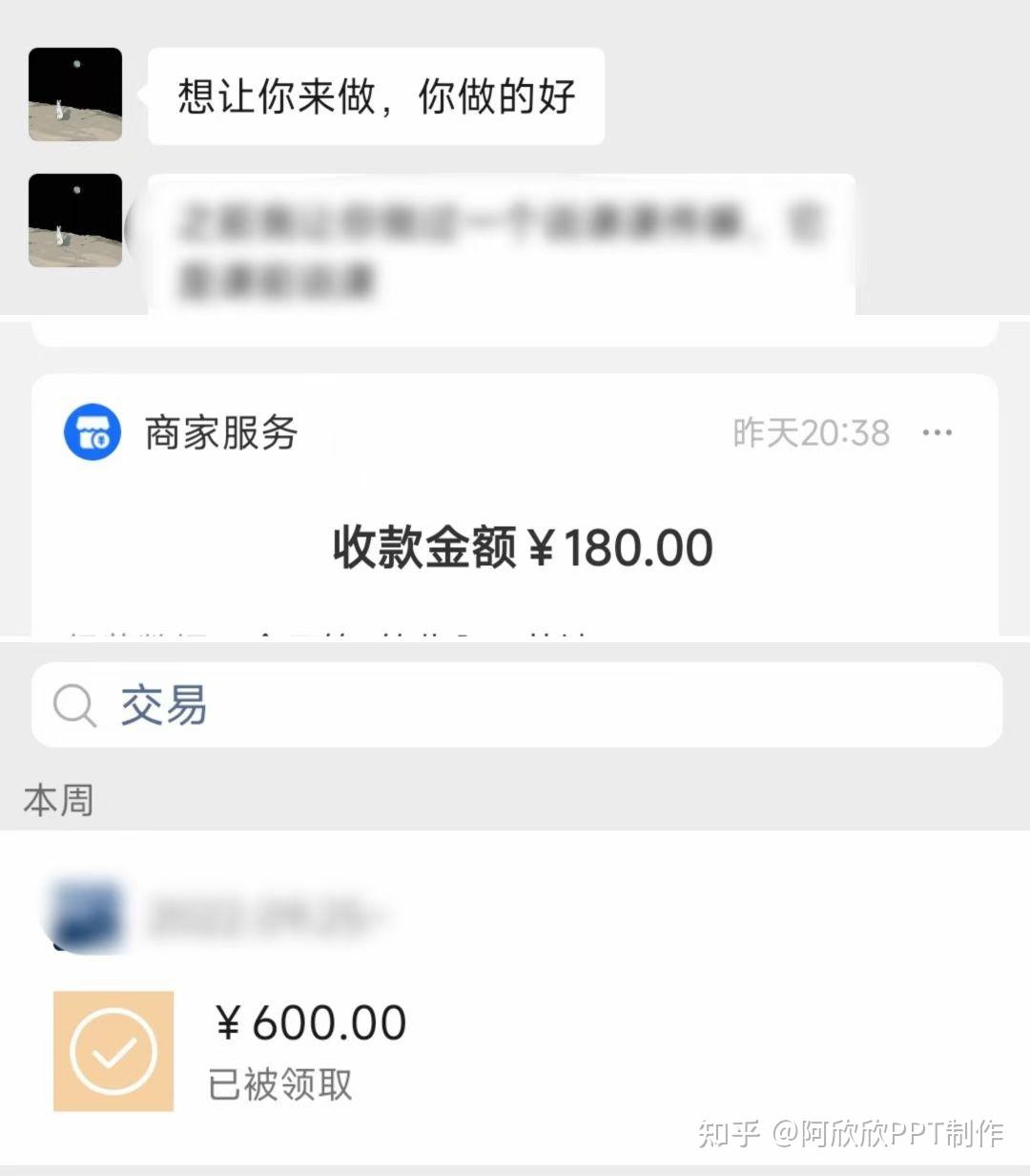 接ppt制作/ppt排版/PPT优化、美化中英文皆可 - 知乎