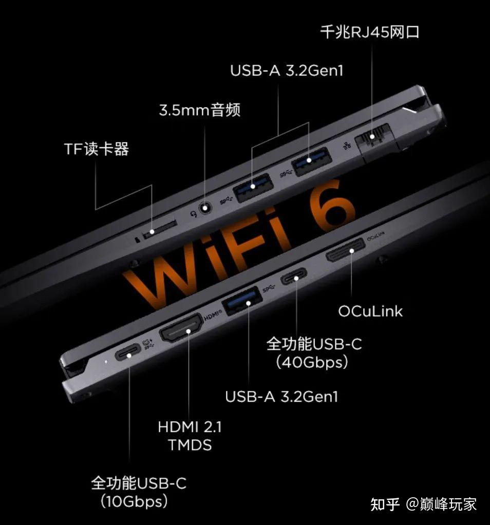 用魔法打败魔法！R7 H 255+32GB+1TB，3200啥都有行不行？ - 知乎