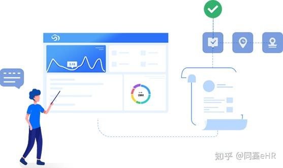 ehr管理软件能为企业带来哪些管理提升？ - 知乎