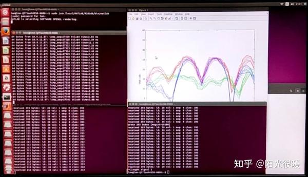 基于WiFi信号的人体行为识别 CSI - 知乎