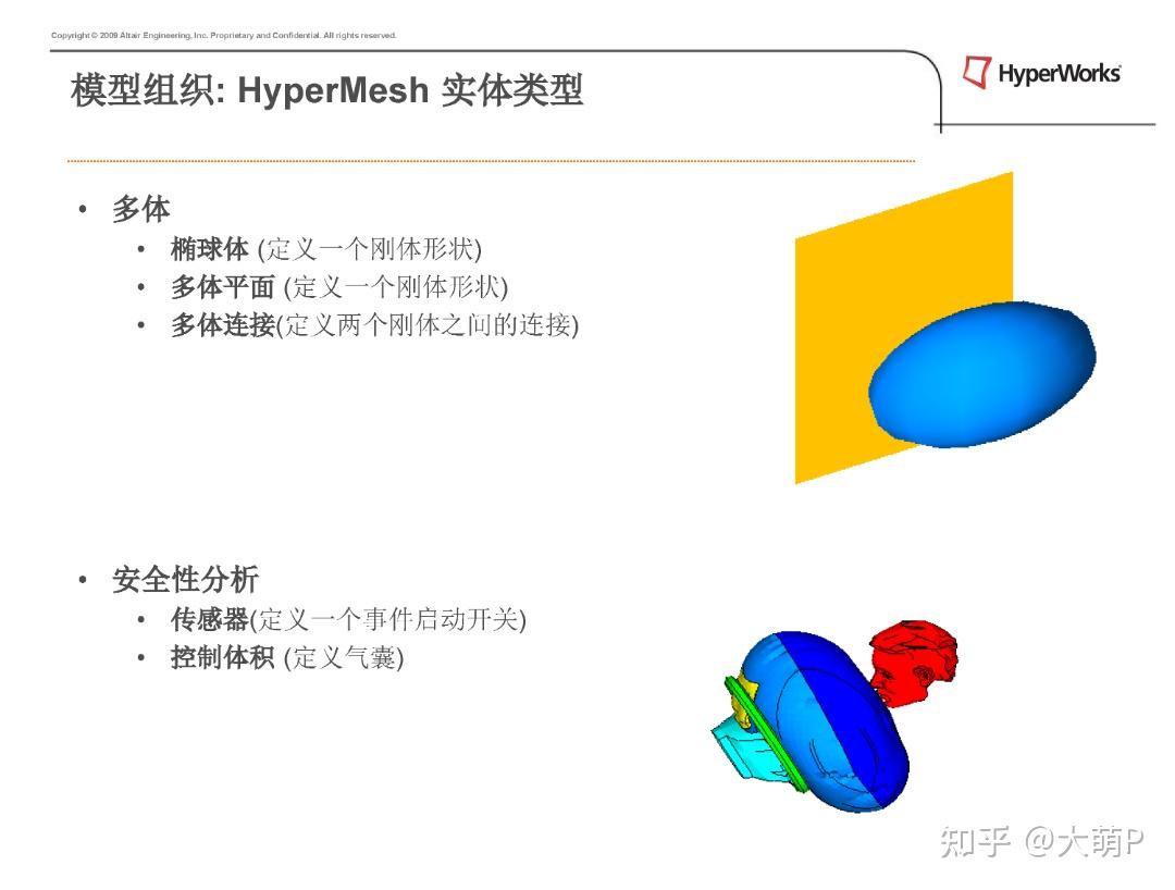 HyperMesh教程合集分享 - 知乎