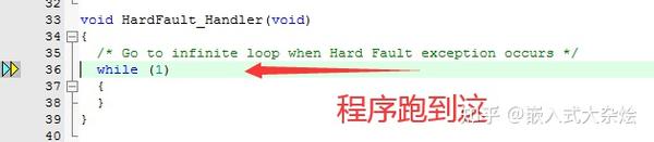 STM32 | 遇到HardFault问题如何定位？ - 知乎