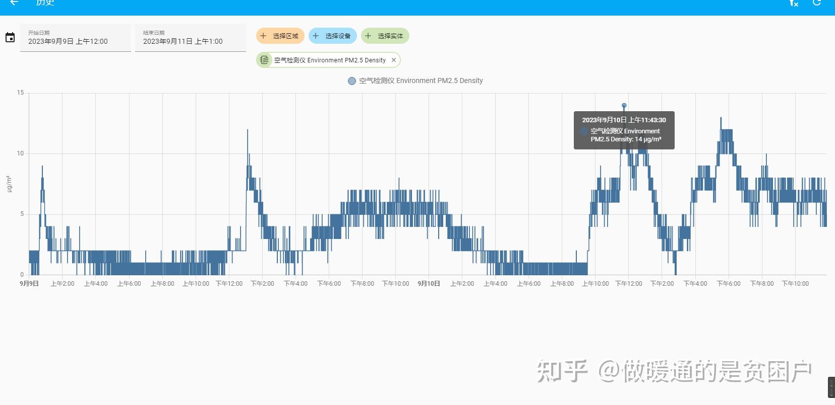让中央空调运行工况裸奔之COLMO-图灵18KW天氟地水+新风系统 - 知乎