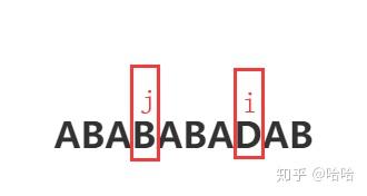 KMP算法的JAVA实现 - 知乎