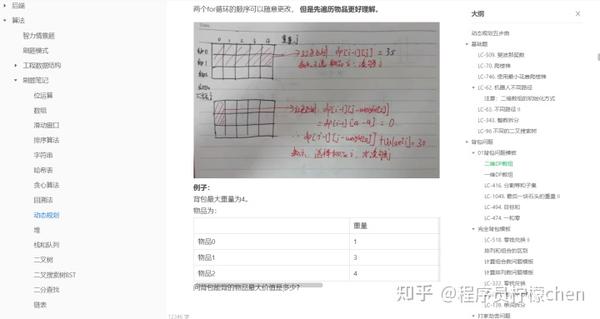 数据结构算法初学者,如何正确刷leetcode?手把手编程经验! 知乎