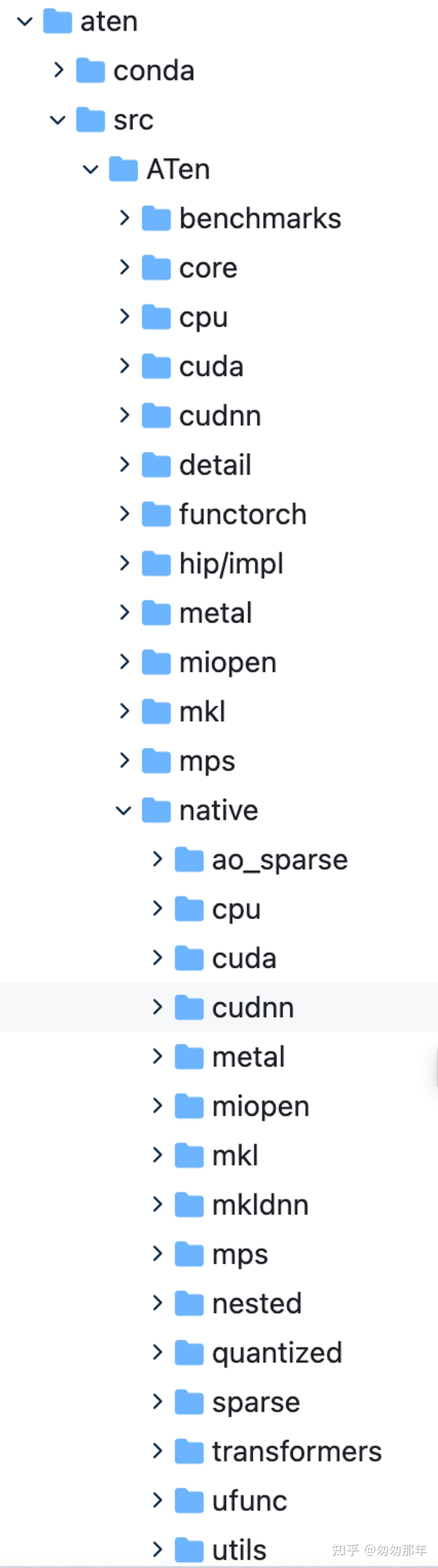 pytorch源码分析--torch执行流程与编译原理】 - 知乎