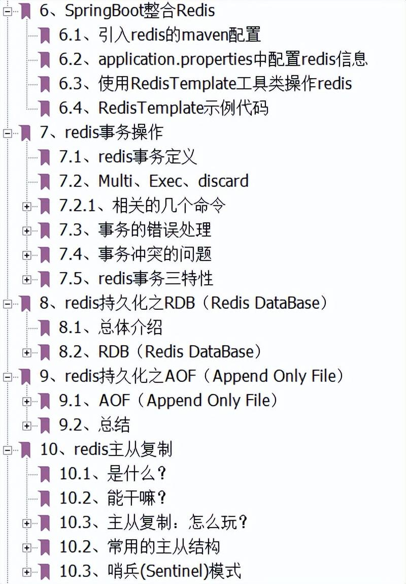 腾讯大佬耗时2个月整理的Redis全套学习笔记，涵盖所有核心知识点 - 知乎