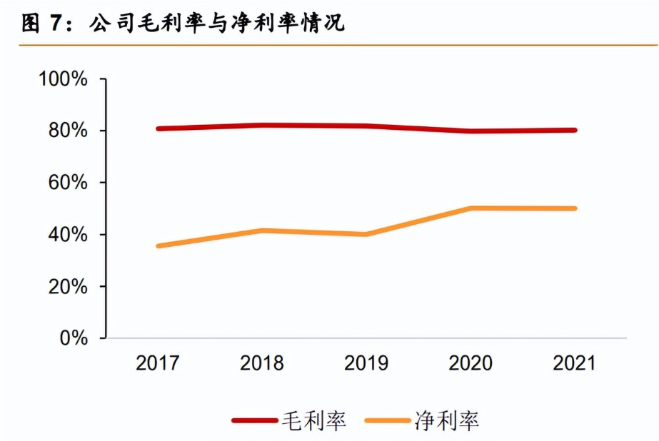 华峰测控研究报告：大陆测试机龙头，新产品开启第二成长曲线 - 知乎