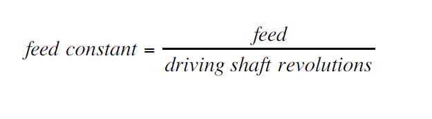 CIA402协议规范part4 - 知乎