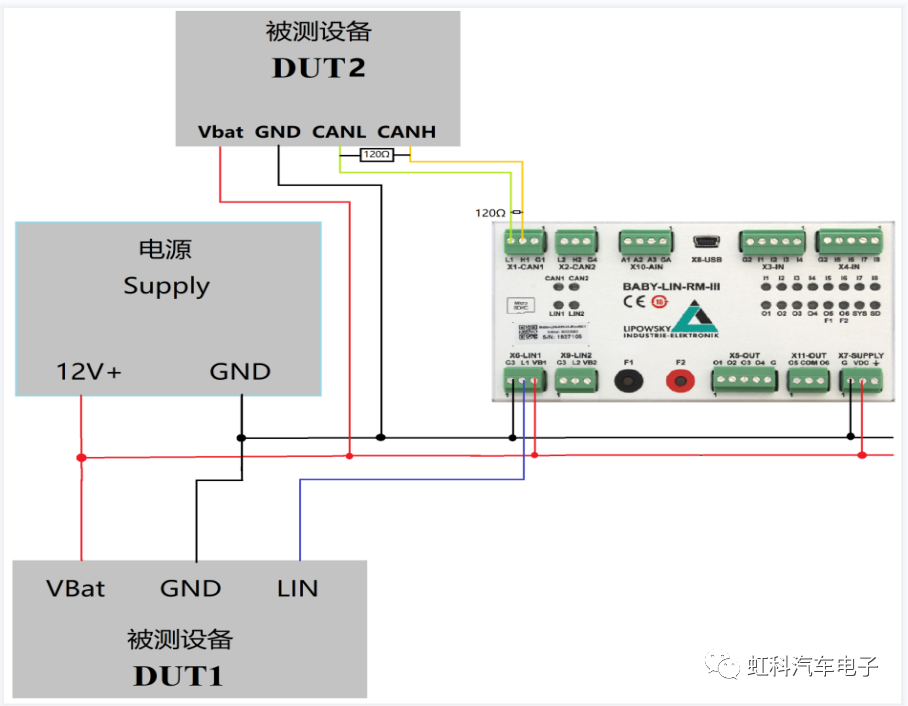 虹科案例|基于Baby-LIN-RM-III多总线汽车多功能方向盘的测试 - 知乎