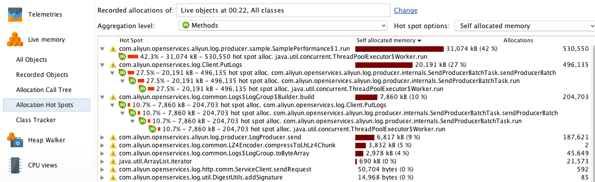性能诊断利器 JProfiler 快速入门和最佳实践 - 知乎