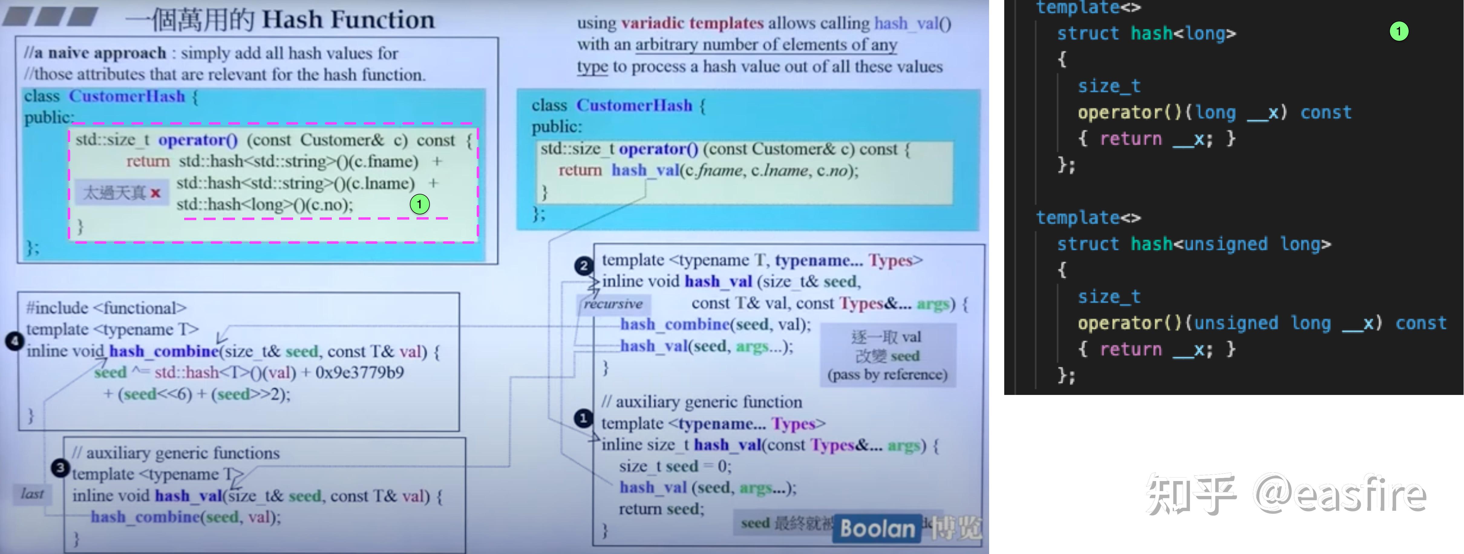 C++ · STL标准库 [一个万能的 Hash Function] architecture & sources--侯捷 - 知乎